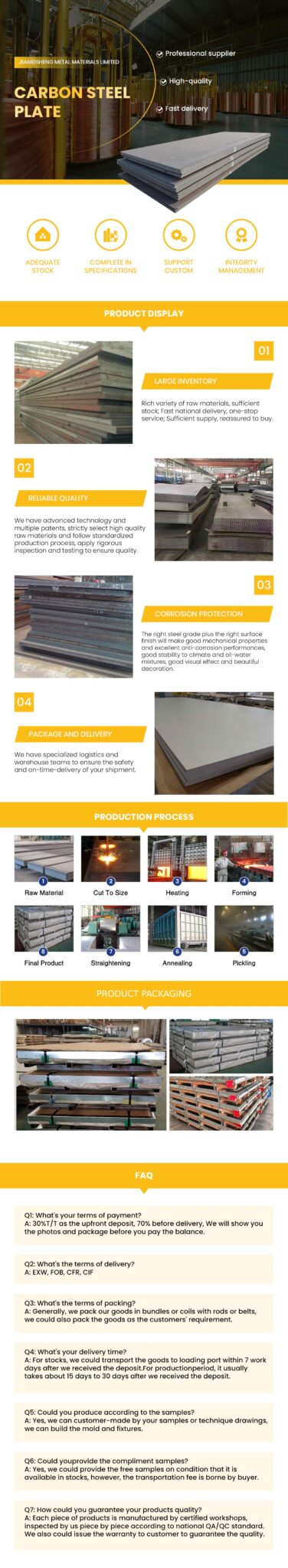 S335 Carbon Steel Tube - MTS STEEL
